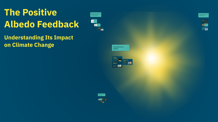 The Positive Albedo Feedback by Lucas Freire on Prezi