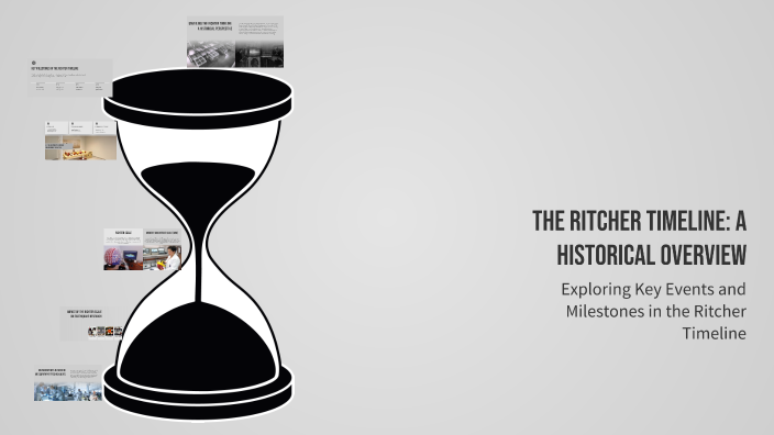 The Ritcher Timeline: A Historical Overview by Brady Durante on Prezi