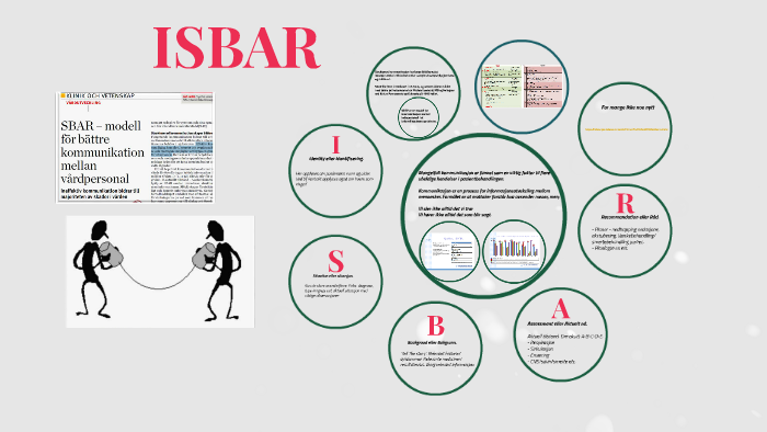 ISBAR by Barbro Meland on Prezi