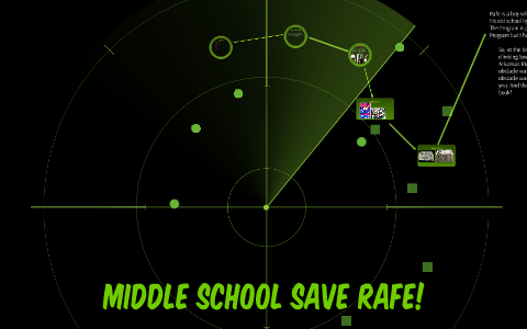 Middle School SAVE RAFE! by curtis nicklas on Prezi