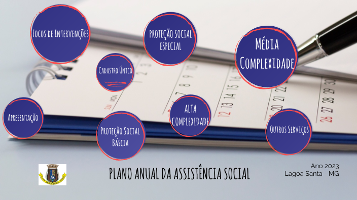 Plano Anual da Assistência Social by Lorena Rodrigues on Prezi