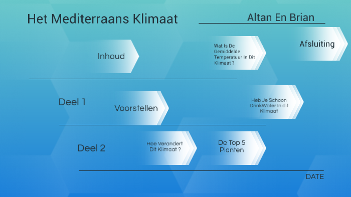 Presentatie klimaat 2.0 by Brian VanDerHorn on Prezi