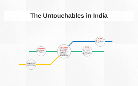 The Untouchables in India by Cade Larson on Prezi