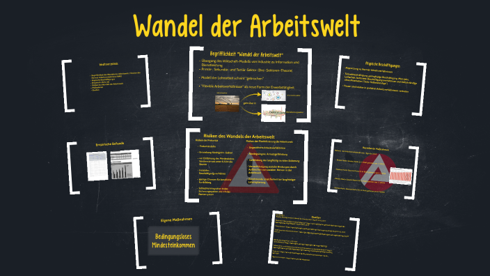 Soziologie -Wandel der Arbeitswelt by on Prezi