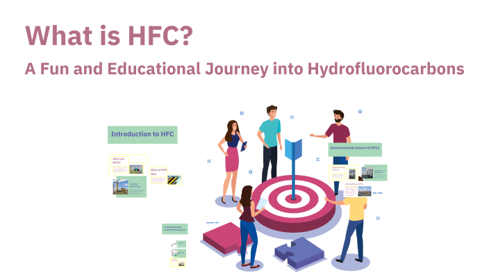 What is HFC? by Deano Bentley on Prezi