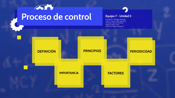 Proceso de control by Aldo Viquez on Prezi
