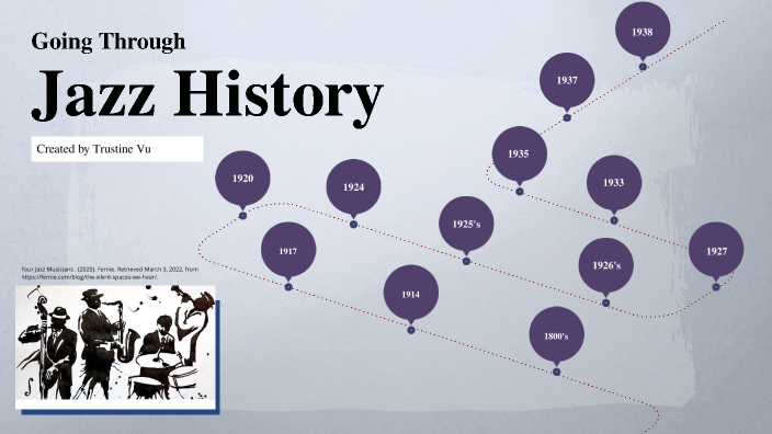 Jazz Timeline by Trustine Vu on Prezi