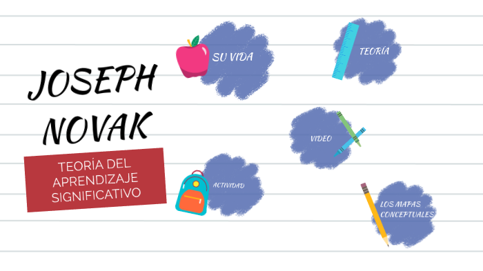 Joseph Novak by Michelle Gonzalez on Prezi