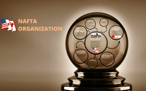 NAFTA ORGANIZATION by april choe on Prezi