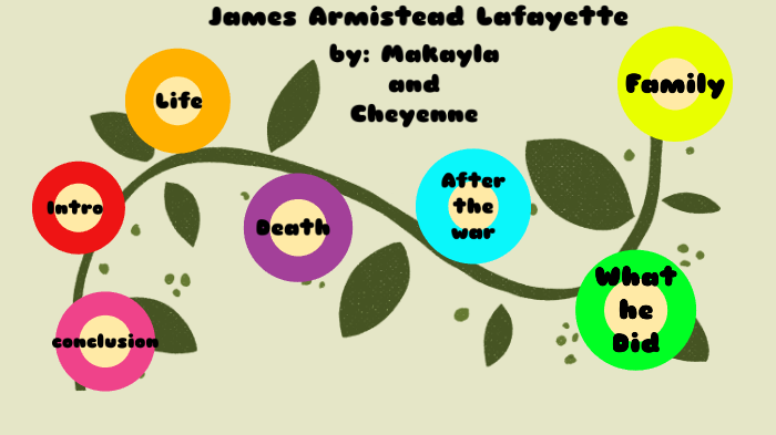 James Armistead Lafayette by Ryan Romens on Prezi