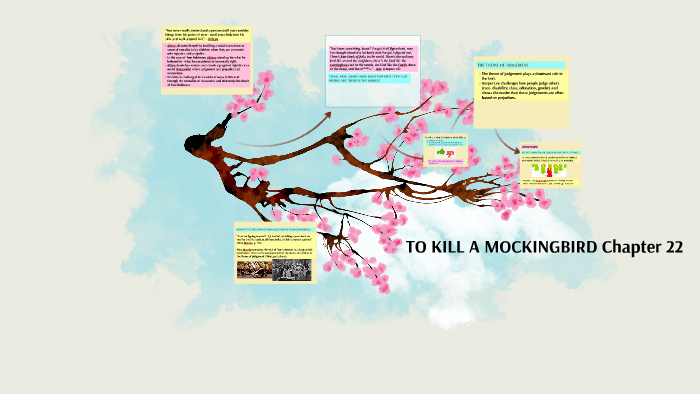 TO KILL A MOCKINGBIRD Chapter 22 by Ben McNally on Prezi