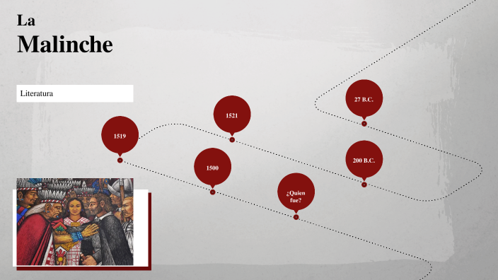 La Malinche by Beto Ponce on Prezi