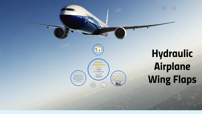 Hydraulic Airplane Flaps by Christopher Mantzouranis on Prezi