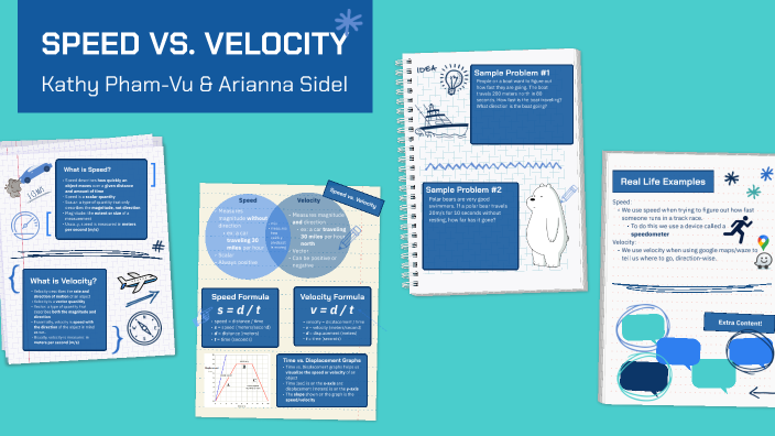Speed vs. Velocity Presentation by Kathy PV on Prezi