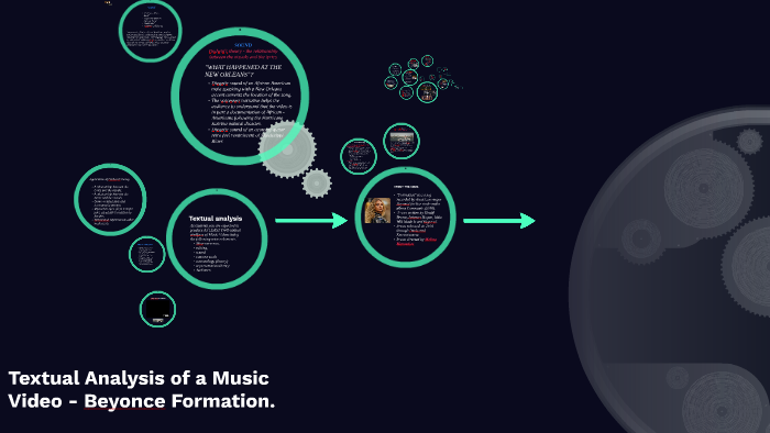 Textual Analysis of a Music Video - Beyonce Formation. by james bell on ...