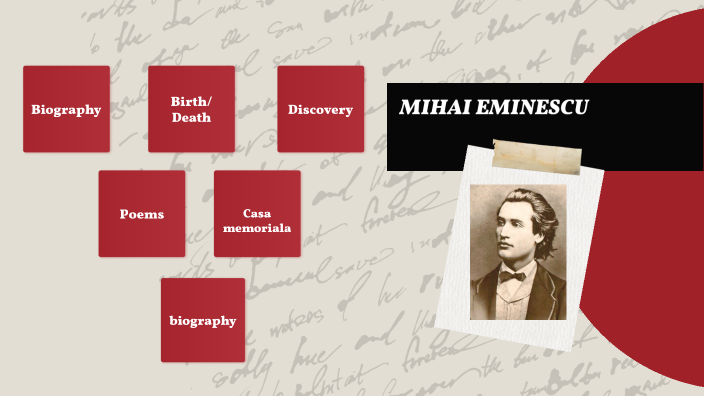 Mihai Eminescu by Ramona Anghel on Prezi