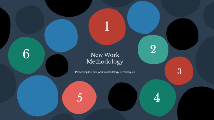 New Work Methodology by Robin de Rooij on Prezi