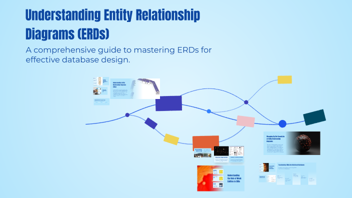 Understanding Entity Relationship Diagrams Erds By Helen Saad On Prezi