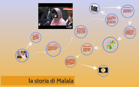 la storia di Malala by Daniela Monesi on Prezi