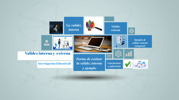 Validez interna y externa by Gabriela Anaya Escorcia on Prezi