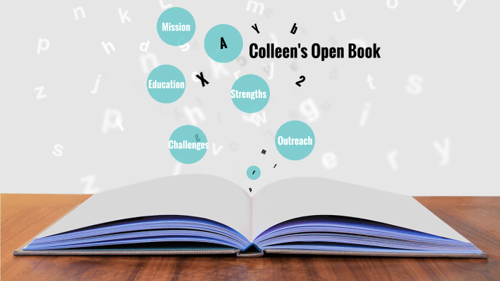 Personal Presentation by Colleen Magee-Uhlik on Prezi