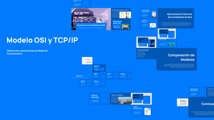 Modelo OSI vs TCP/IP by Aslymeel Acostacolumna on Prezi