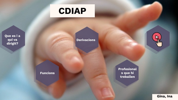 CDIAP by Ina Gonzalez on Prezi