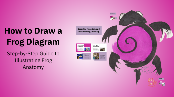 How to Draw a Frog Diagram by Scott Fraser on Prezi