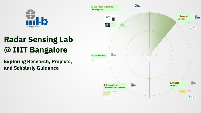 Radar Sensing Lab Overview by Vinod Reddy on Prezi