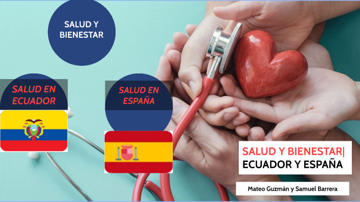SALUD Y BIENESTAR| España-Ecuador by Mateo Guzmán on Prezi