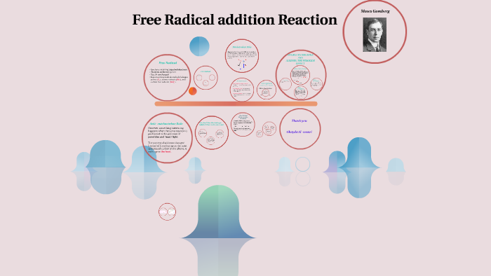 Free Radical addition Reaction by Ghayda Al Omari on Prezi