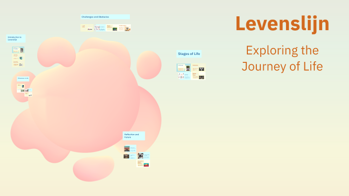 Levenslijn by Hannah De Vries on Prezi