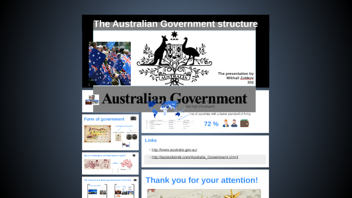 The Australian Government structure by Karina Khasianova on Prezi