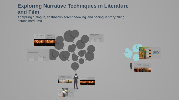 Exploring Narrative Techniques in Literature and Film by Nabeela ali on ...