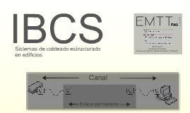 Permanent Link versus Channel Link by Santiago Fernández on Prezi