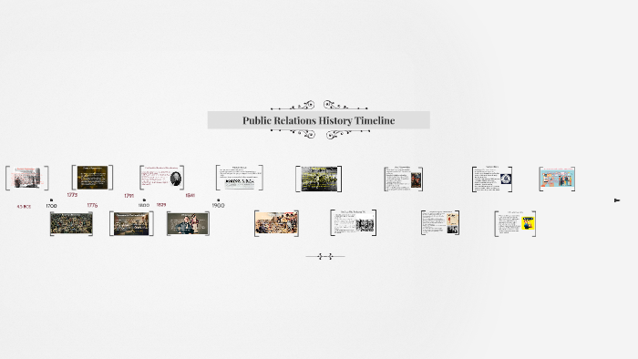 Public Relations History TImeline by Evelyn Gallegos