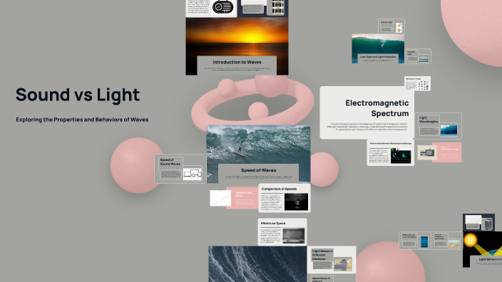 Sound vs Light by Amanda Paris on Prezi
