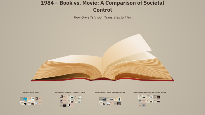 Comparing the control of society in 1984 the book and the movie by ...