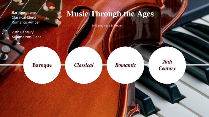 Music timeline by Elena Clarke on Prezi