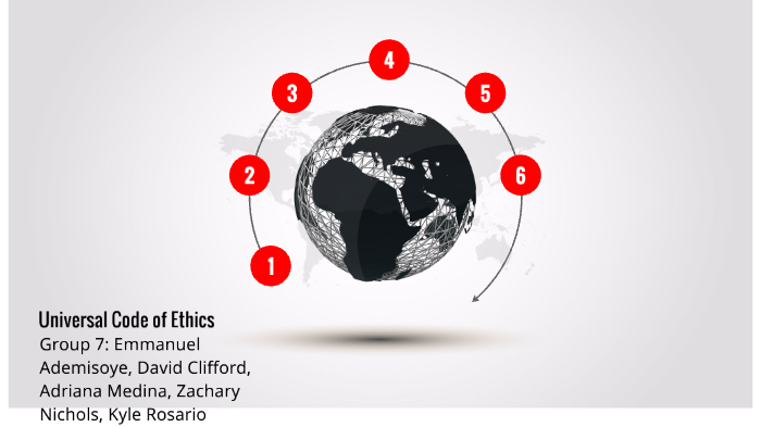 Universal Code of Ethics by Adriana Medina on Prezi