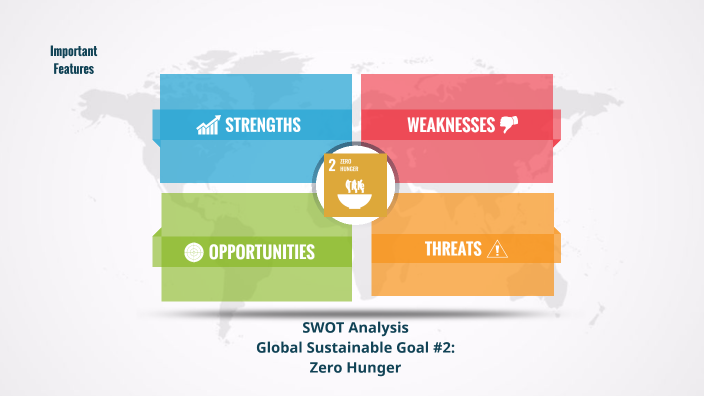 SWOT Analysis GSG - Zero Hunger by laura van wesel on Prezi