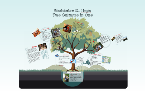 Madeleine Hage by Emma Guyot on Prezi
