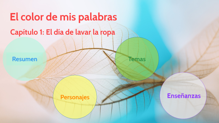 El color de mis palabras by Carmen Rivera on Prezi