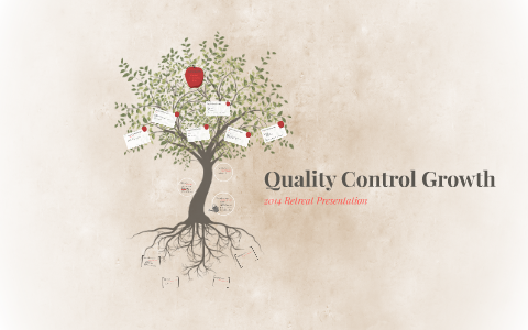 Quality Control Growth by Josh Orth on Prezi
