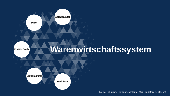 Warenwirtschaftssystem by Marvin Majewski on Prezi
