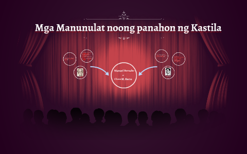 Manuel Bernabe by Danica Aviguetero on Prezi