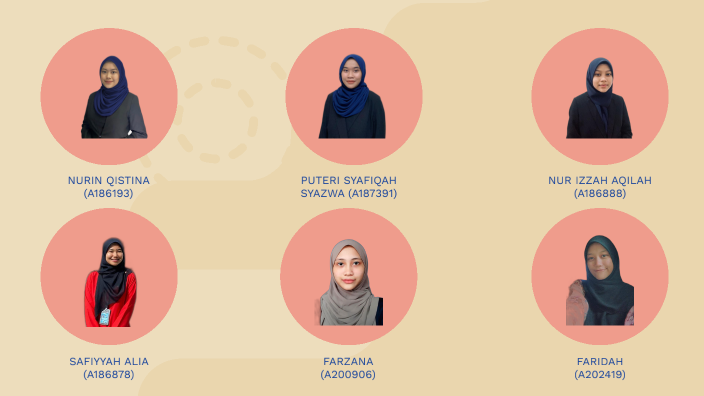 KAJIAN KES 2 BIOTEK by PUTERI SYAFIQAH SYAZWA BINTI K . on Prezi