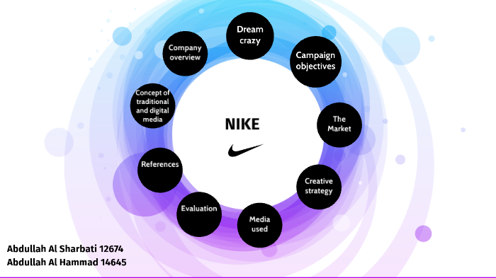 nike imc by Aaaaaaa Aaaaaaa on Prezi
