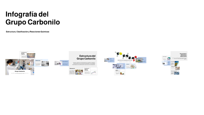Infografía del Grupo Carbonilo by J.T.A S.E.C. on Prezi
