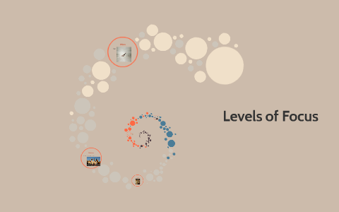 Levels of Focus by Erica Johns on Prezi